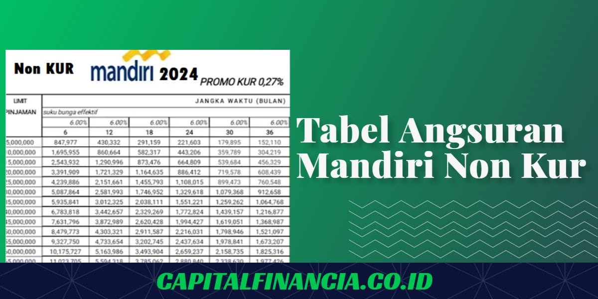 Tabel Angsuran Mandiri Non KUR 2026