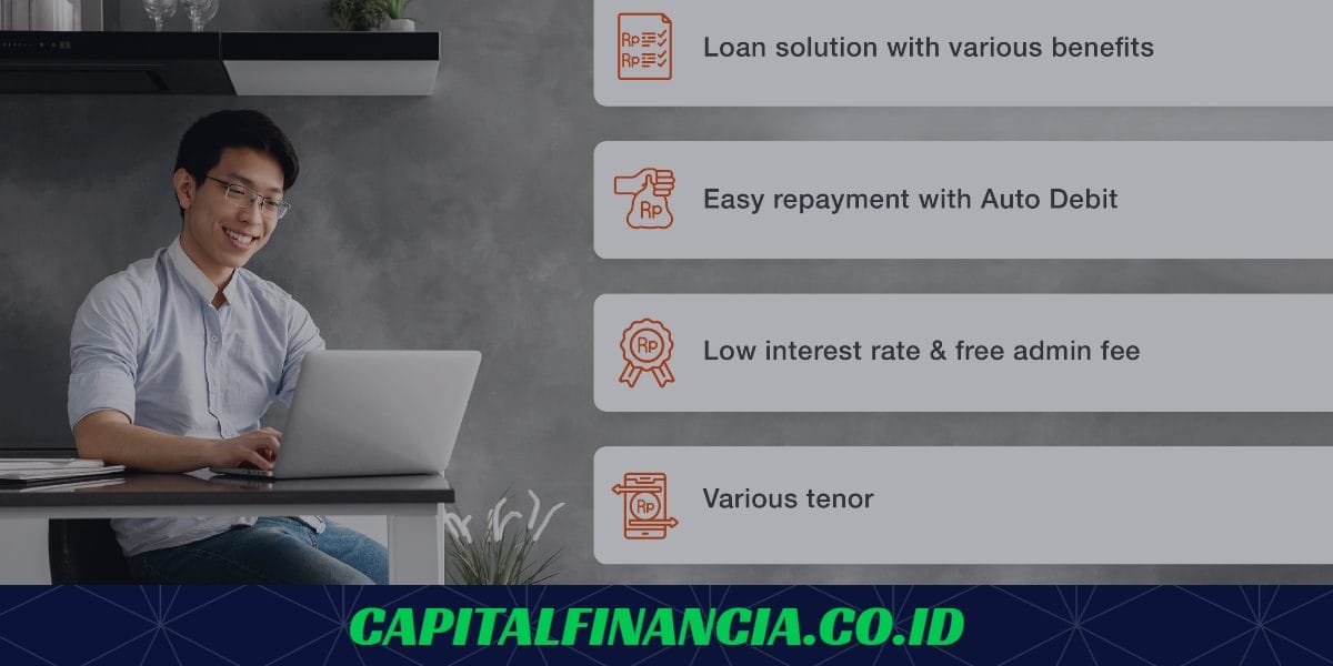 KTA Bank Danamon Dana Instant: Biaya Ringan, Proses Cepat